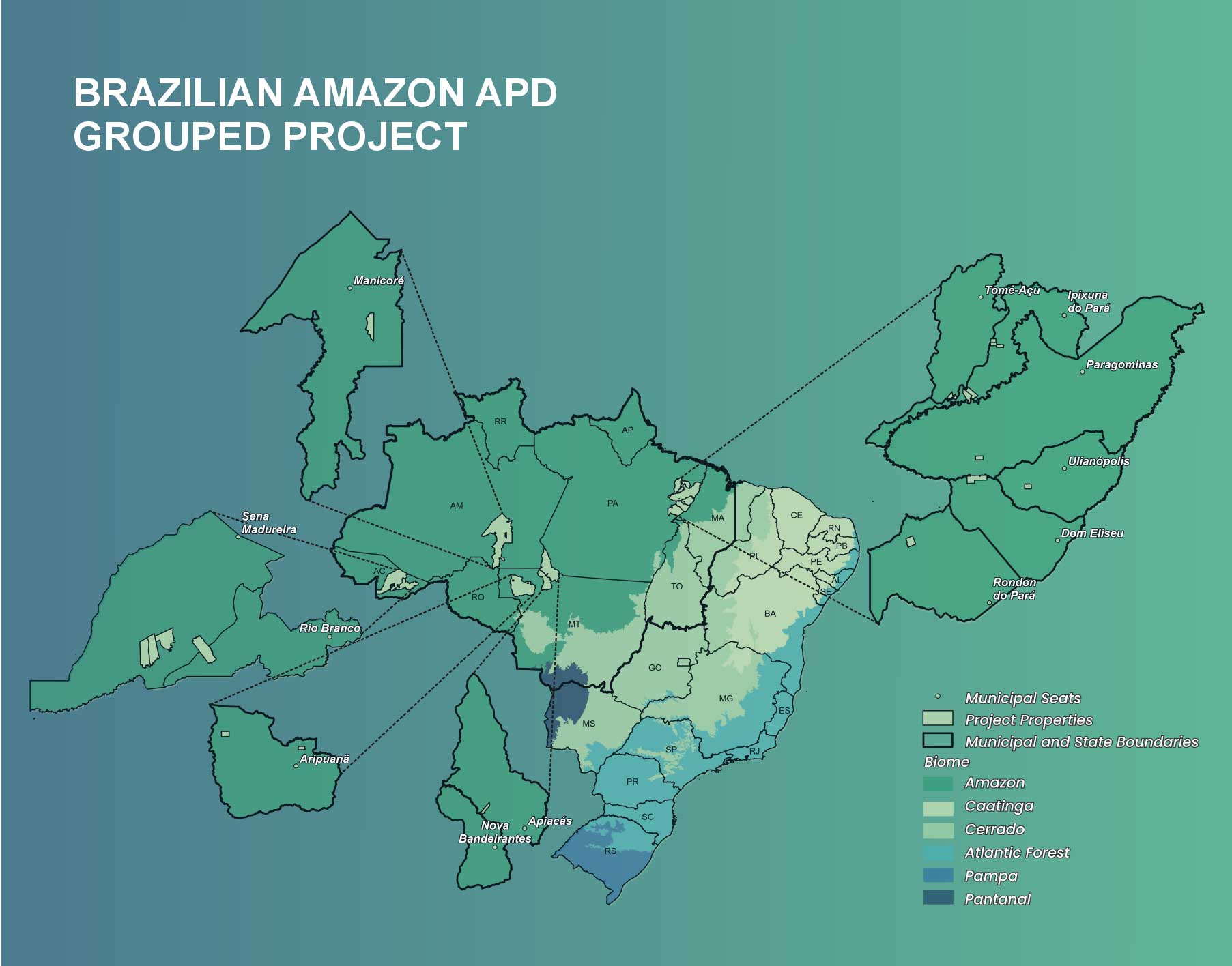 Brazilian Amazon Grouped Project - BRCarbon